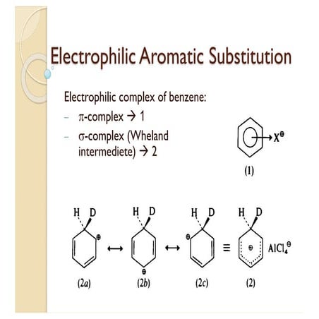Electrophilic aromatic substitution presentation | PDF