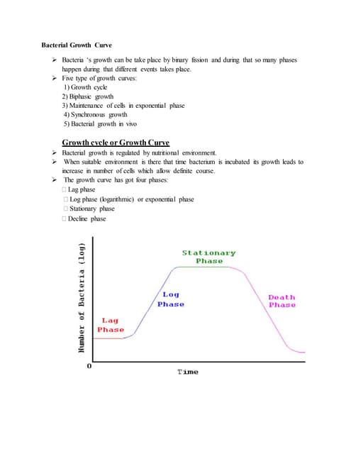 Bacterial growth : Diauxic growth,Synchronous growth and continuous ...