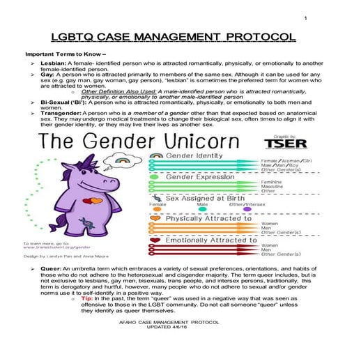 LGBTQ CASE MANAGEMENT PROTOCOL-AFAHO | DOCX | Debated Sensitive Social ...