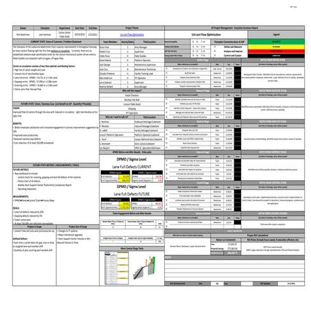 OSA Walgreens Leap Project | PPTX
