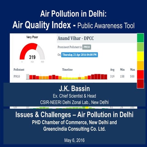 2240_air-pollution-in-delhi.ppt