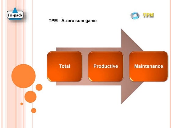 TPM 8 Pillars | PPT | Logistics | Business