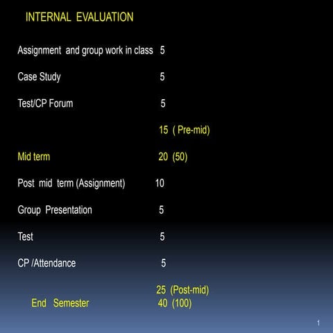 22424roduction Slides 33623-1.ppt