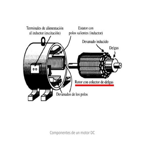 2 2 5 2 motores DC | PPT