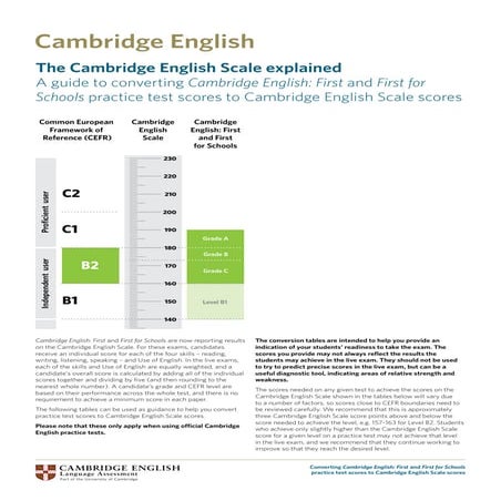 225858 converting-cambridge-english-first-and-first-for-schools ...