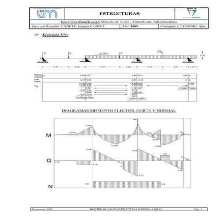 TEORIA DE ESTRUCTURAS-METODO DE CROSS-PROBLEMAS PROPUESTOS | PPT