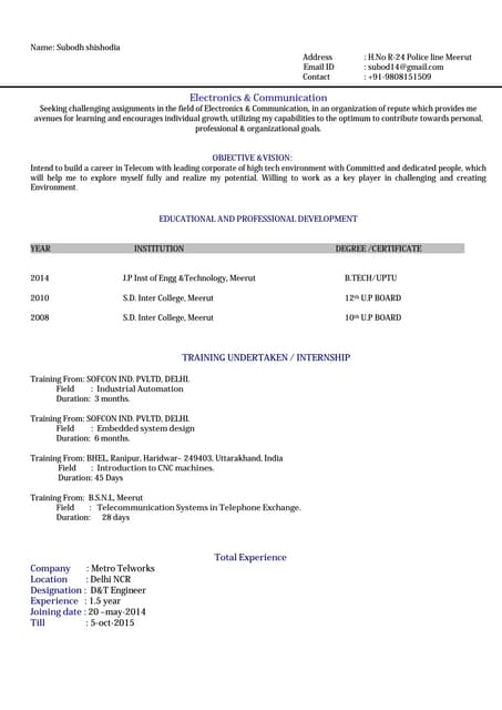 waseem akram jio resume | DOC