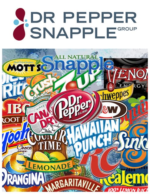 Dr pepper | PPTX | Marketing and Advertising | Business