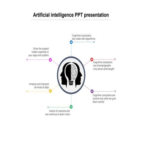 22715-artificial intelligence PPT presentation-4-3.pptx