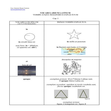 Capitulum I - Vocabularium | PDF