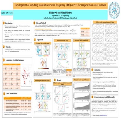 AGU_haider_poster_vimal | PPT