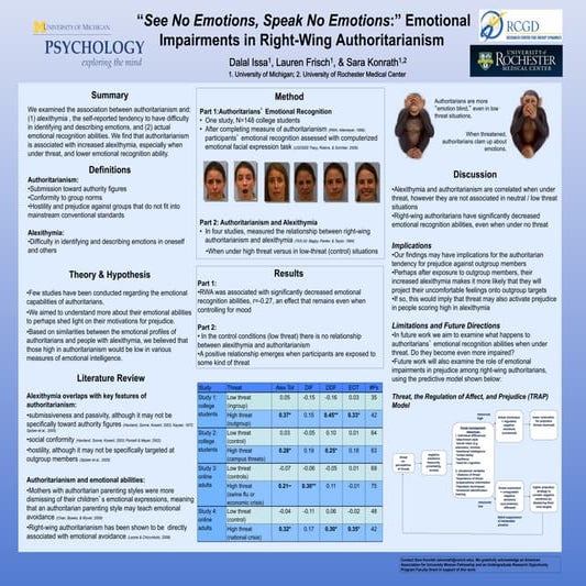 ECI_Lu_U-PLEX Development | PDF