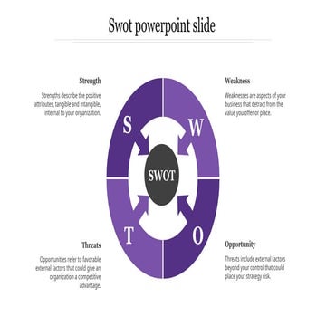 22975-swot powerpoint slide-Purple .pptx
