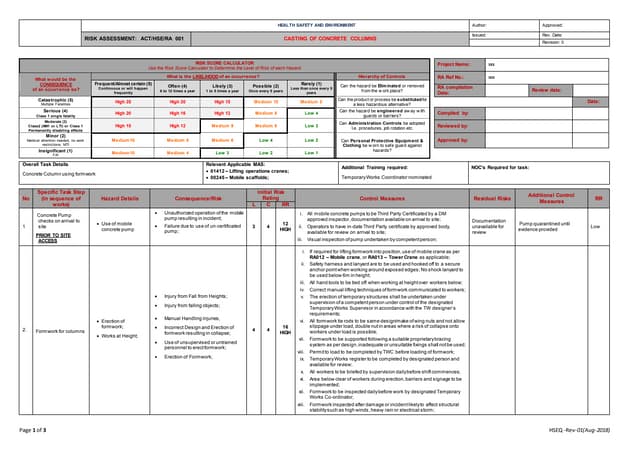 23 casting of concrete slabs risk assessment templates | DOCX