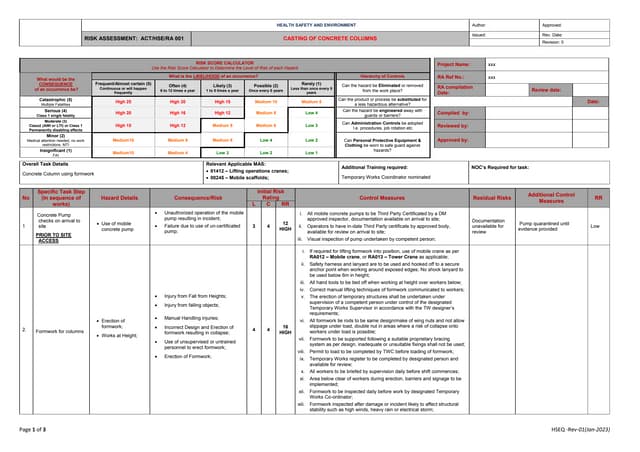 23 casting of concrete slabs risk assessment templates | DOCX