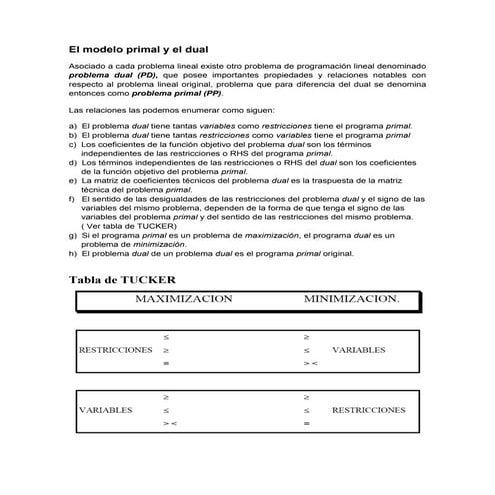 2.2 el modelo primal y dual | PDF