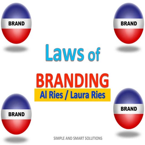 22 Laws of Branding | PDF