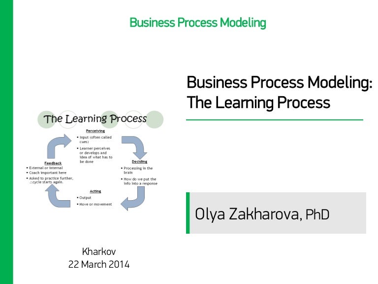 The Learning Process