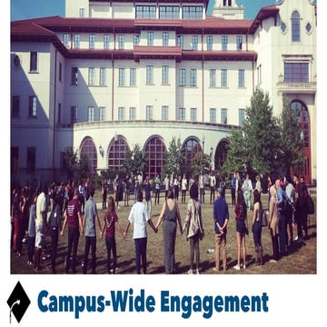 Campus Wide Collaboration | PDF