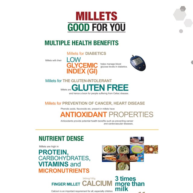 Millets, Good For You | PDF