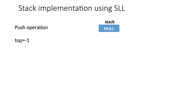 22 stack implementation sll RNSIT.pptx 22 stack implementation sll RNSIT.pptx