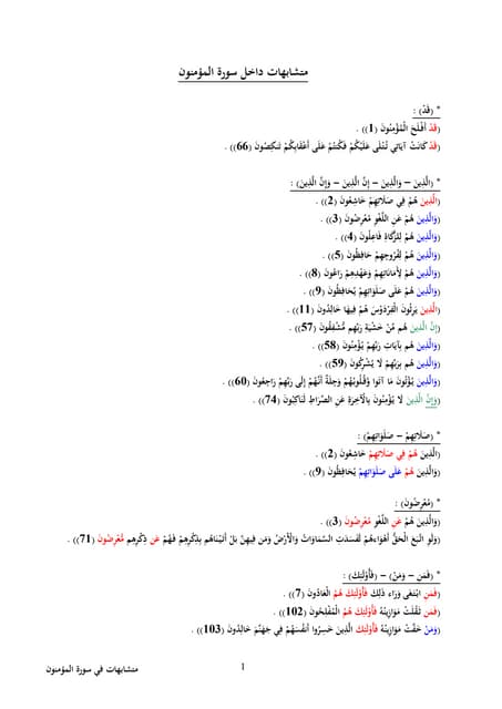 31 متشابهات في سورة لقمان | PDF