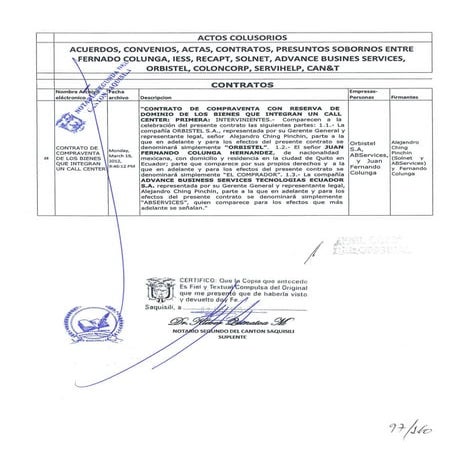 Contrato De Compra Venta Selene Pdf