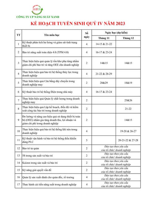 Bao tri nang suat toan dien - TPM.pdf
