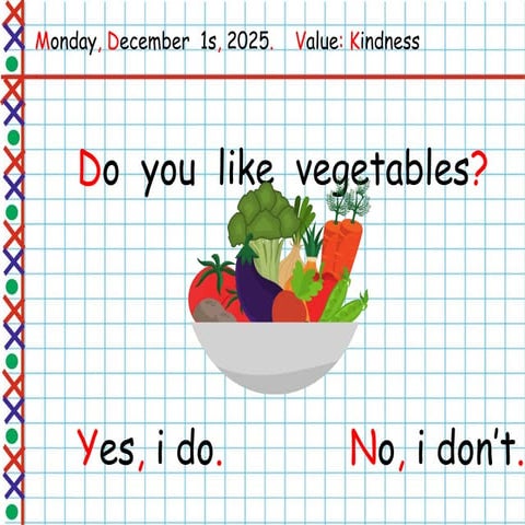 Learning English: Present Simple Questions About Food Preferences and ...