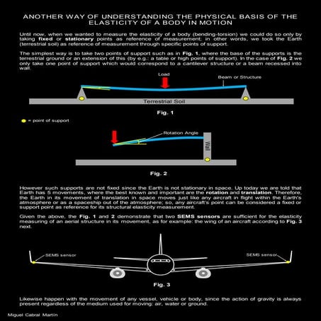 23 another way of understanding the physical basis of the elasticity of ...