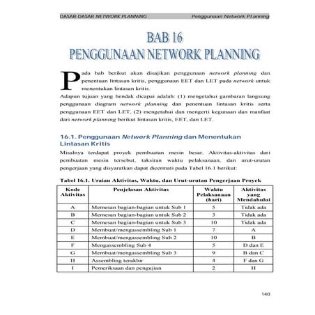 230113231213 bab 16 penggunaan np | PDF