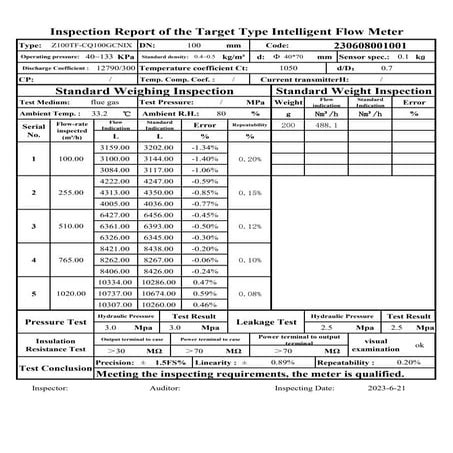 Inspection Report of the Target Type Intelligent Flow Meter measures ...