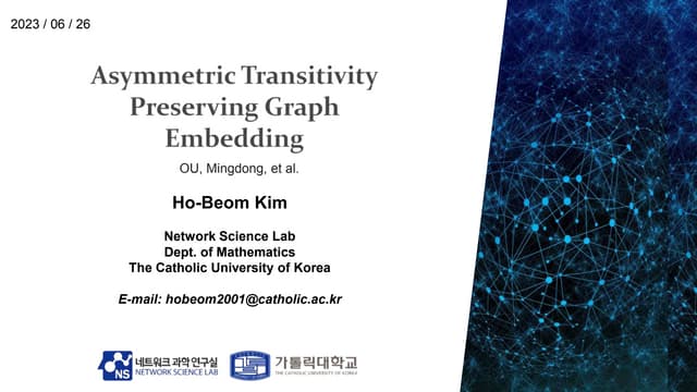 NS-CUK Seminar:H.B.Kim, Review on NS-CUK Seminar:H.B.Kim, Review on