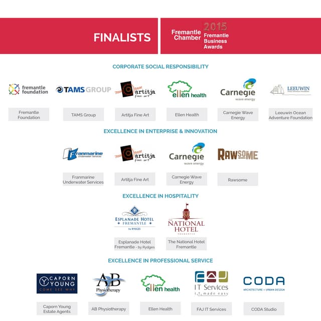ChamberAwards_2015-finalists | PDF