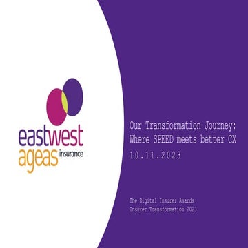 EastWest Ageas Life Insurance – Insurer Transformation Award 2023 ...