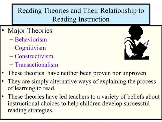 1 nature of reading | PPT | Books and Literature