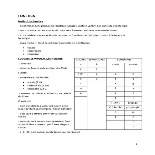 Schema - verb (moduri și timpuri verbale) | DOCX