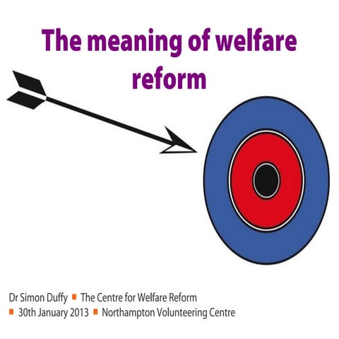What does welfare reform really mean? | PPT