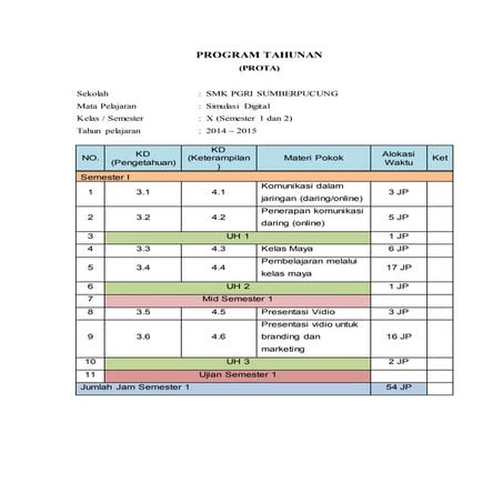 program-tahunan-simulasi-digital-smk | DOCX
