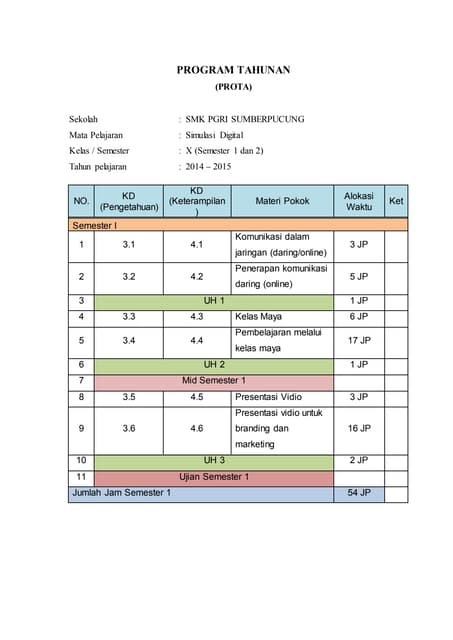 Program Semester.docx