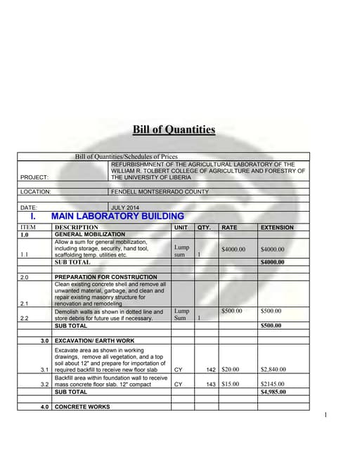 Bill of Quantities ( Door and Window ) | DOCX