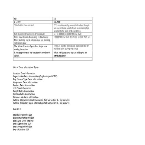 Enterprise Information Technology doc.docx