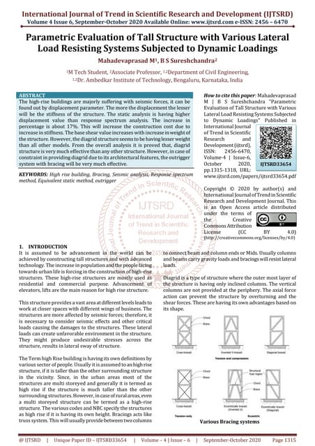 Parametric Evaluation Of Tall Structure With Various Lateral Load Resisting Systems Subjected To