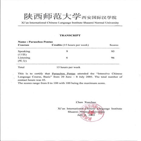 Shaanxi_Normal_University_Certificate