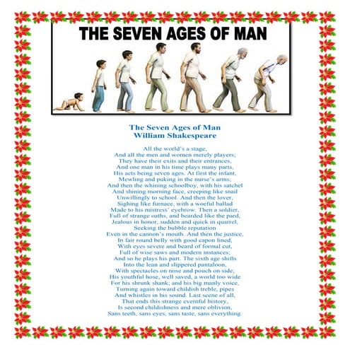 236785060 the-seven-ages-of-man | PDF
