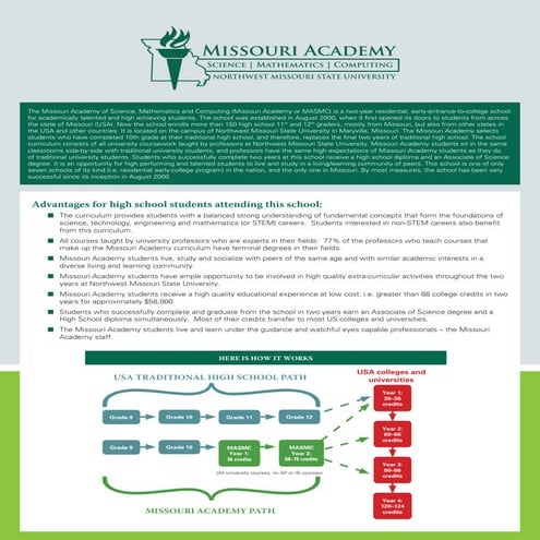 Missouri Academy Introduction | PDF