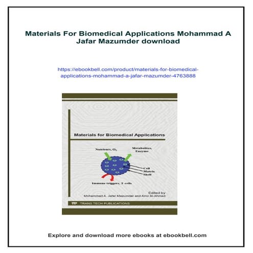Materials For Biomedical Applications Mohammad A Jafar Mazumder | PDF