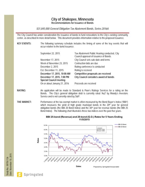 CDA MC 2020-18 | PPT