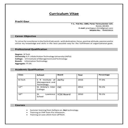 Resume- Prachi Gaur | DOCX