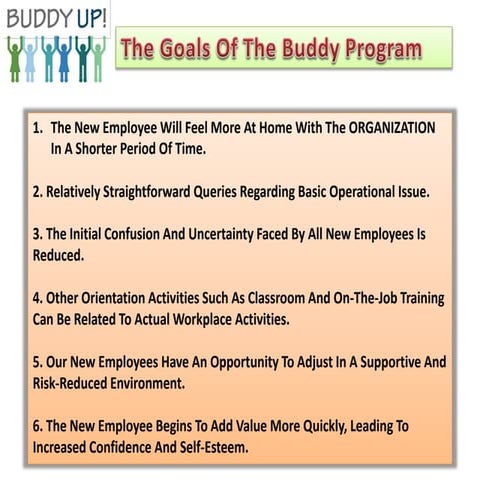 Buddy program | PPTX